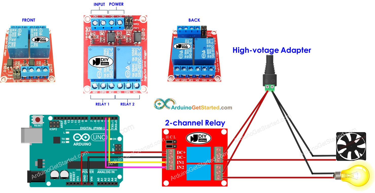 Module de relais à 2 canaux Arduino