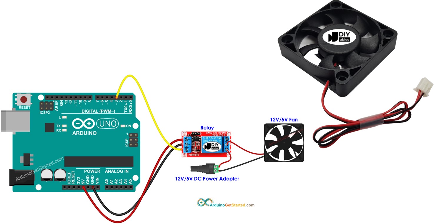 Arduino - Contrôle du ventilateur