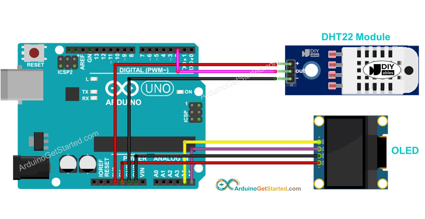 Arduino - DHT22 - OLED Arduino - DHT22 - OLED