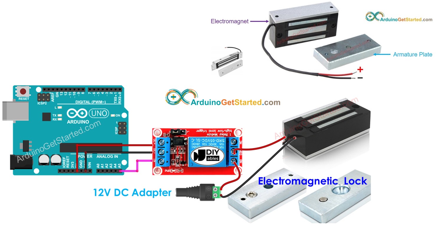 Arduino - Serrure électromagnétique