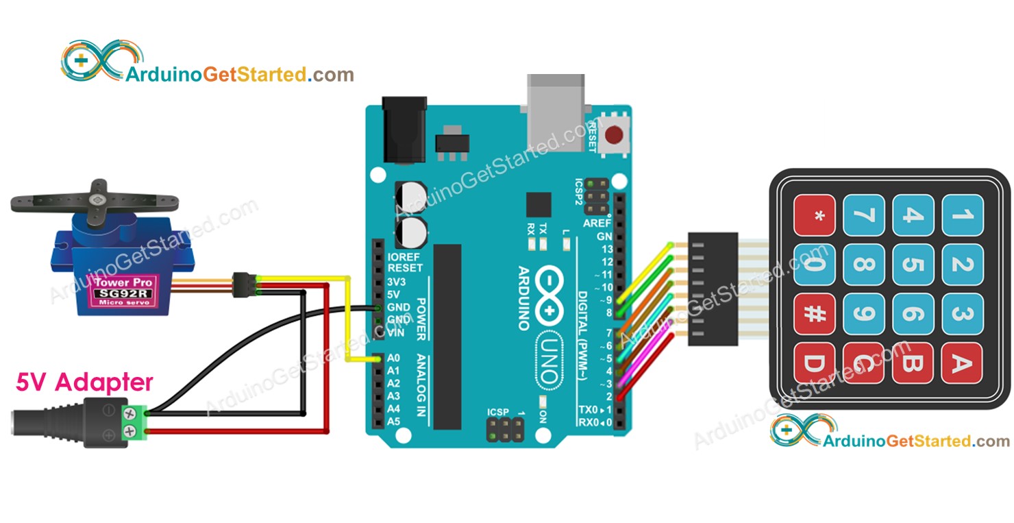 Arduino - Clavier - Moteur Servo