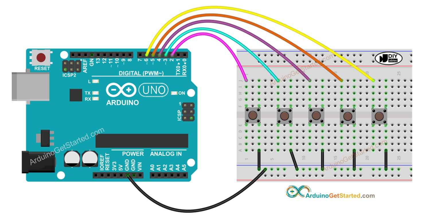 Arduino avec plusieurs boutons Arduino avec plusieurs boutons