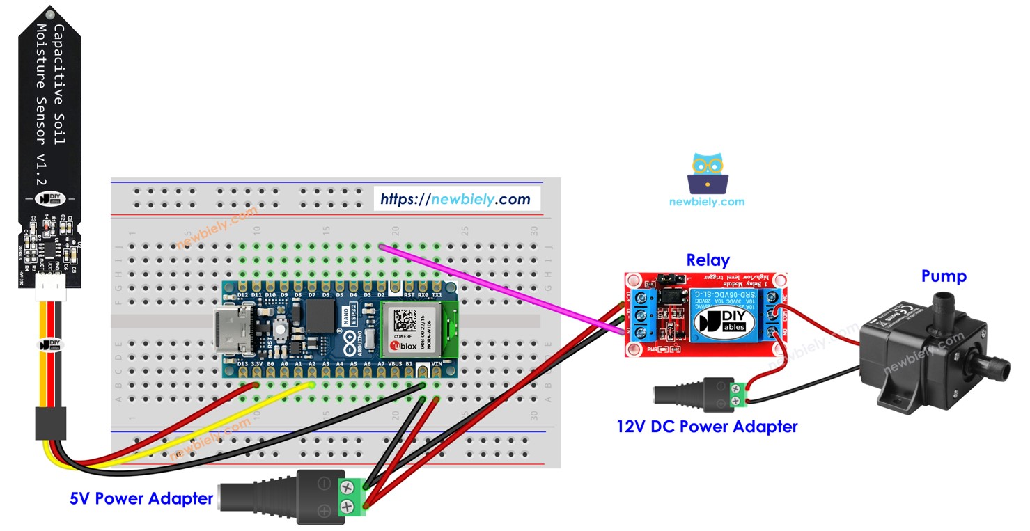 Système Dirrigation Automatique Arduino Nano Esp32