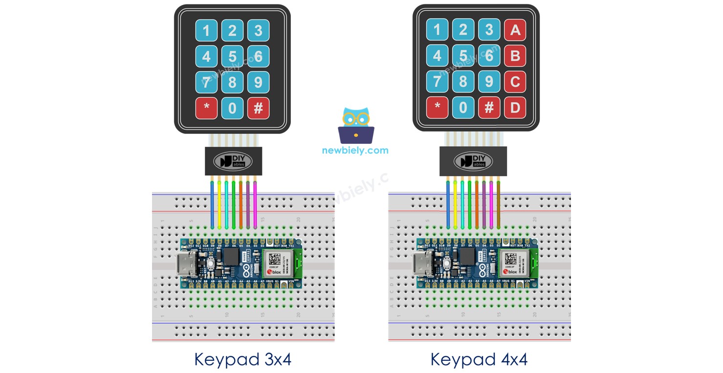 Arduino Nano Esp32 Clavier 3465
