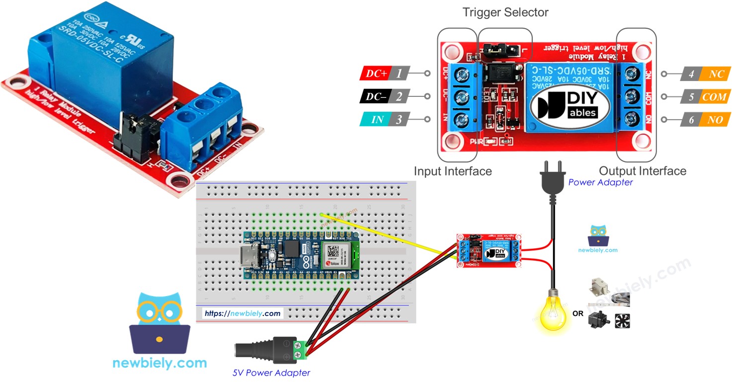 Arduino Nano ESP32 - Relais Arduino Nano ESP32 - Relais