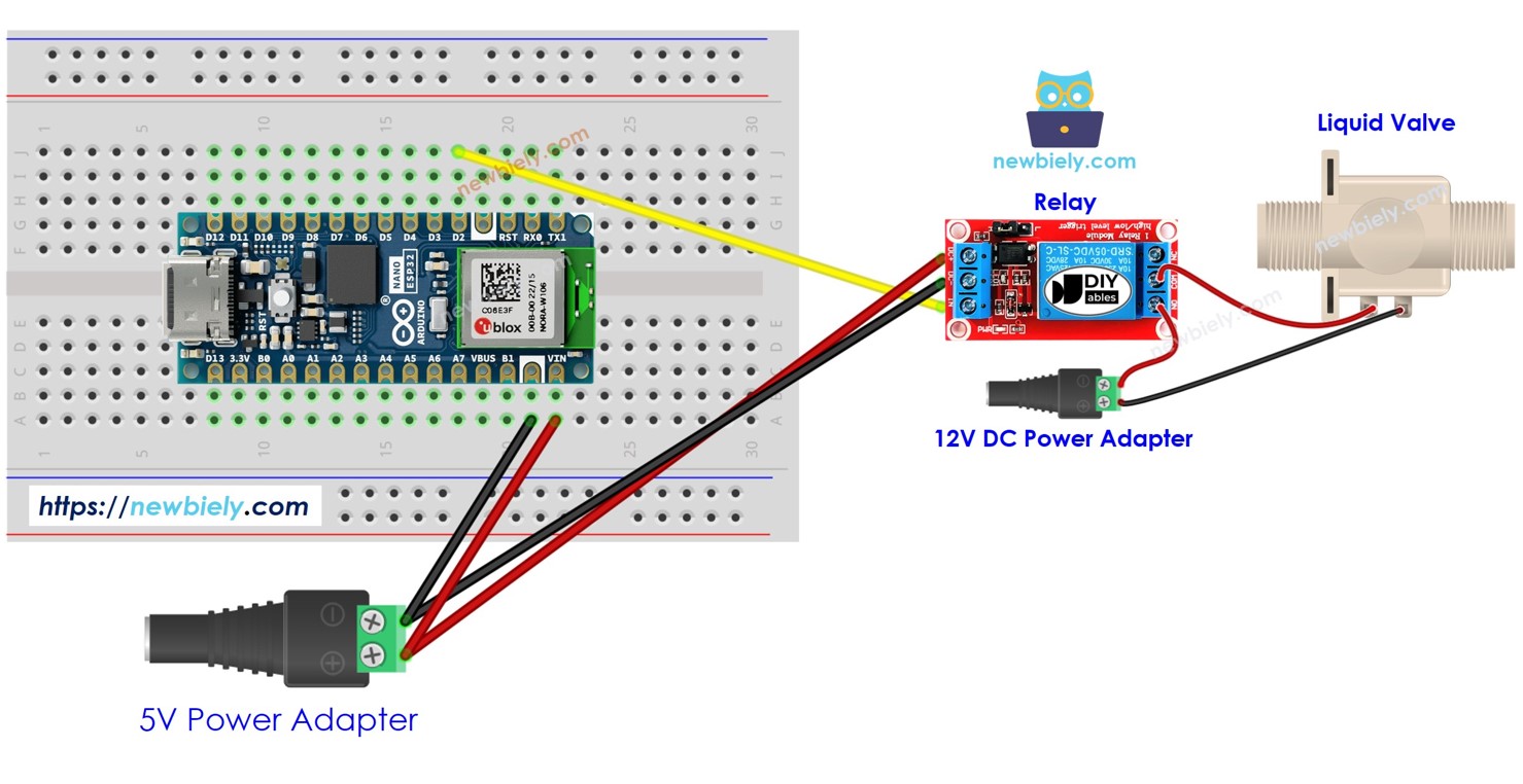 Arduino Nano ESP32 - Vanne à eau/liquide