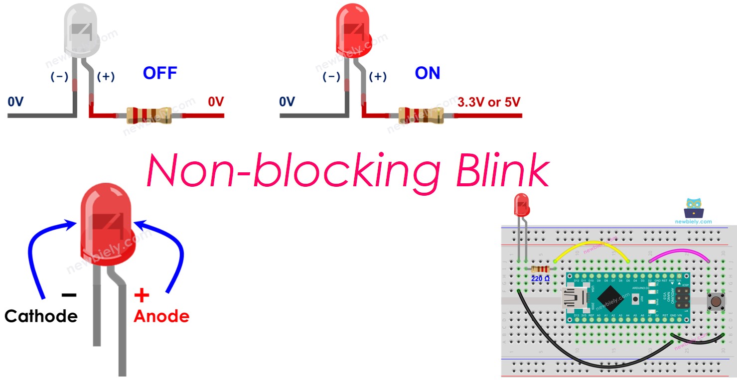 Arduino Nano - LED - Clignotement Sans Délai