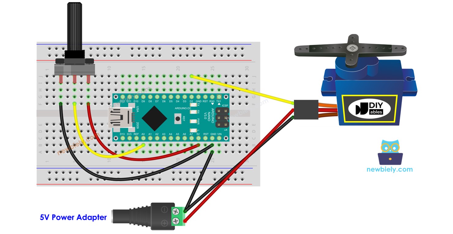 Arduino Nano - Potentiomètre Moteur Servo Arduino Nano - Potentiomètre Moteur Servo