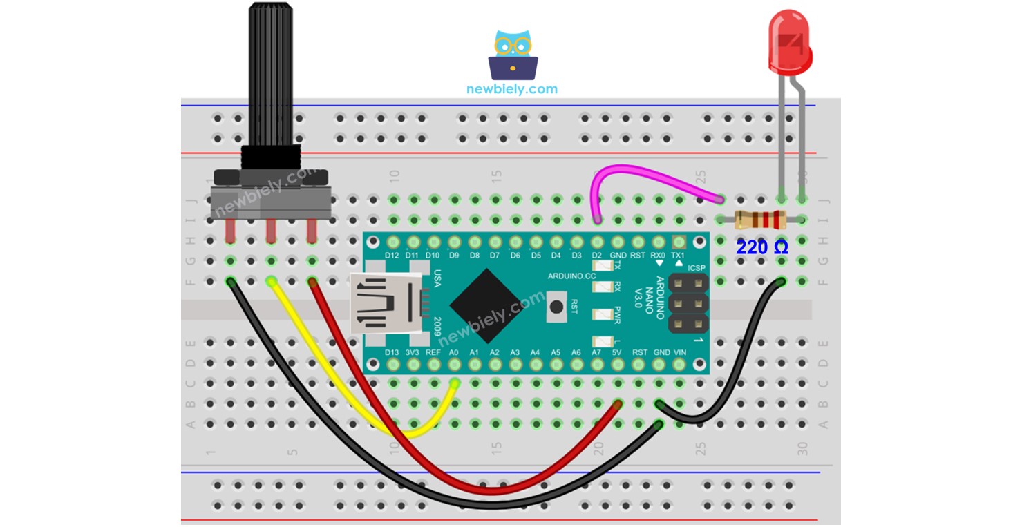 Arduino Nano - Potentiomètre atténue LED