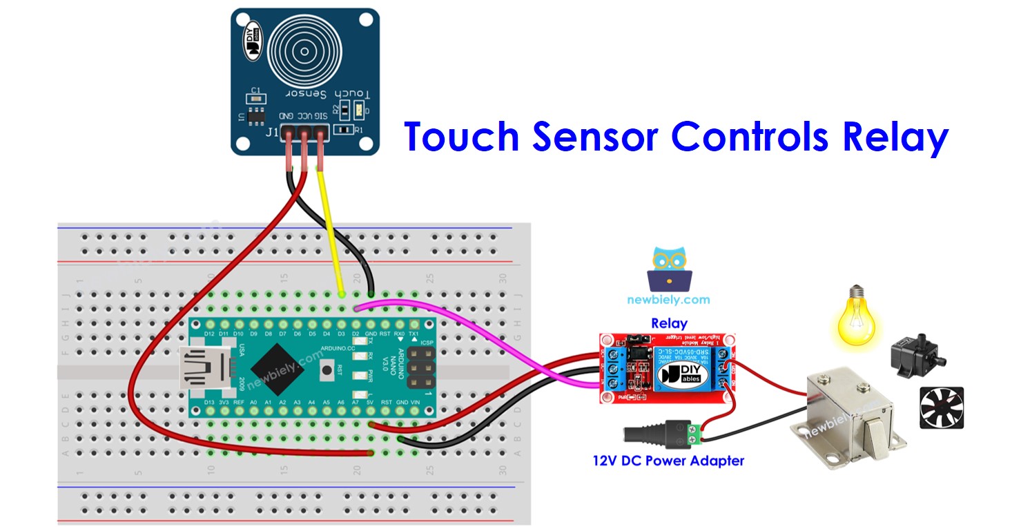 Arduino Nano - Capteur tactile - Relais Arduino Nano - Capteur tactile - Relais