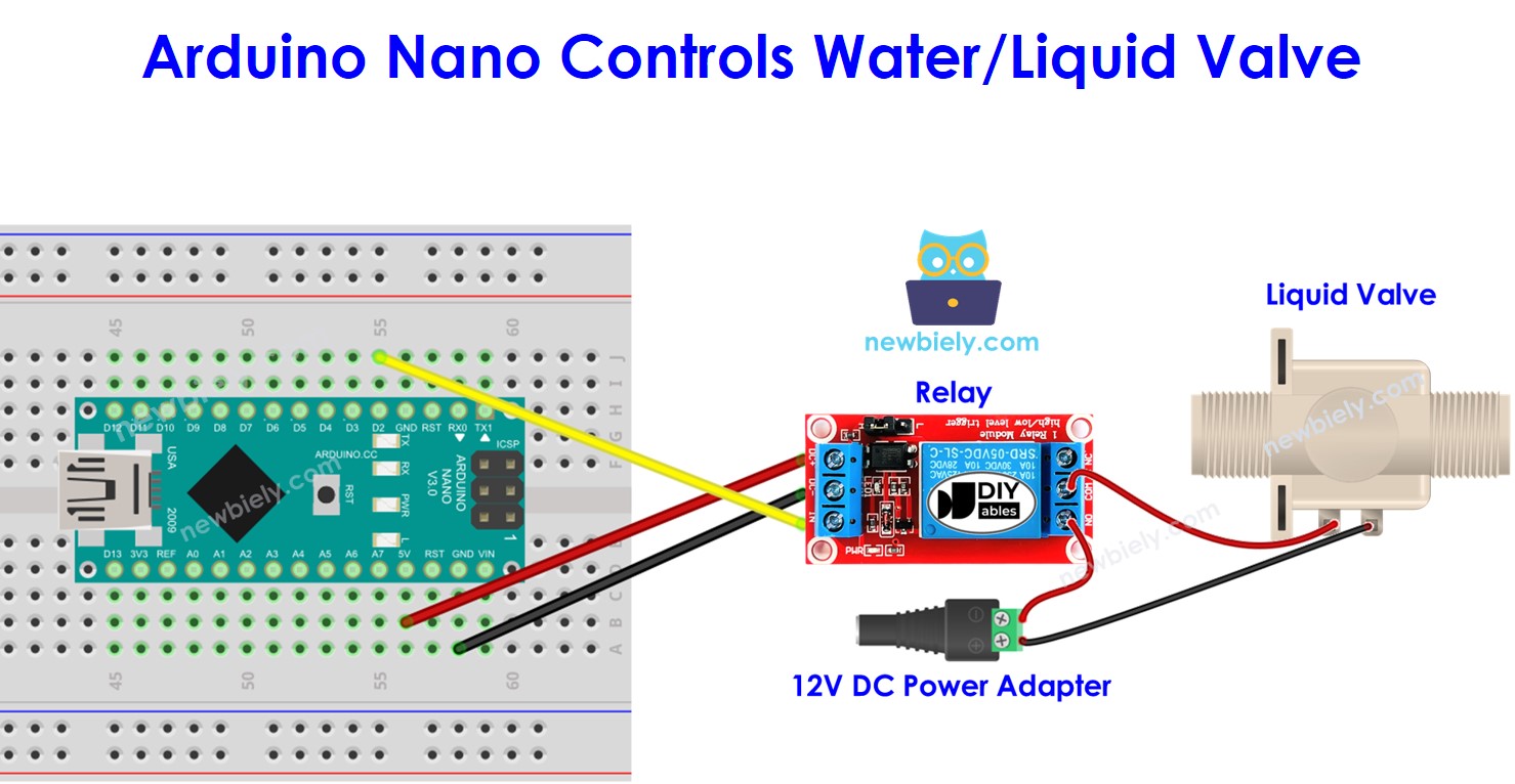 Arduino Nano - Vanne d'eau/liquide