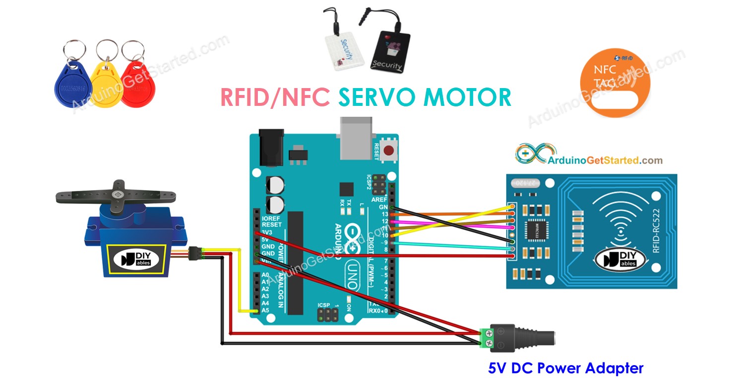 Arduino - RFID/NFC - Moteur servo Arduino - RFID/NFC - Moteur servo