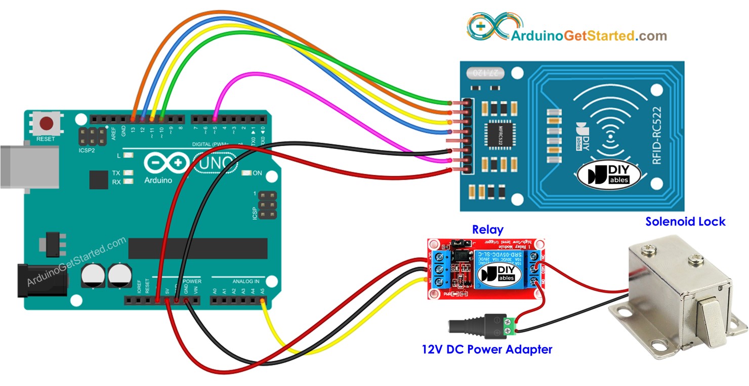 Arduino - RFID - Serrure à solénoïde
