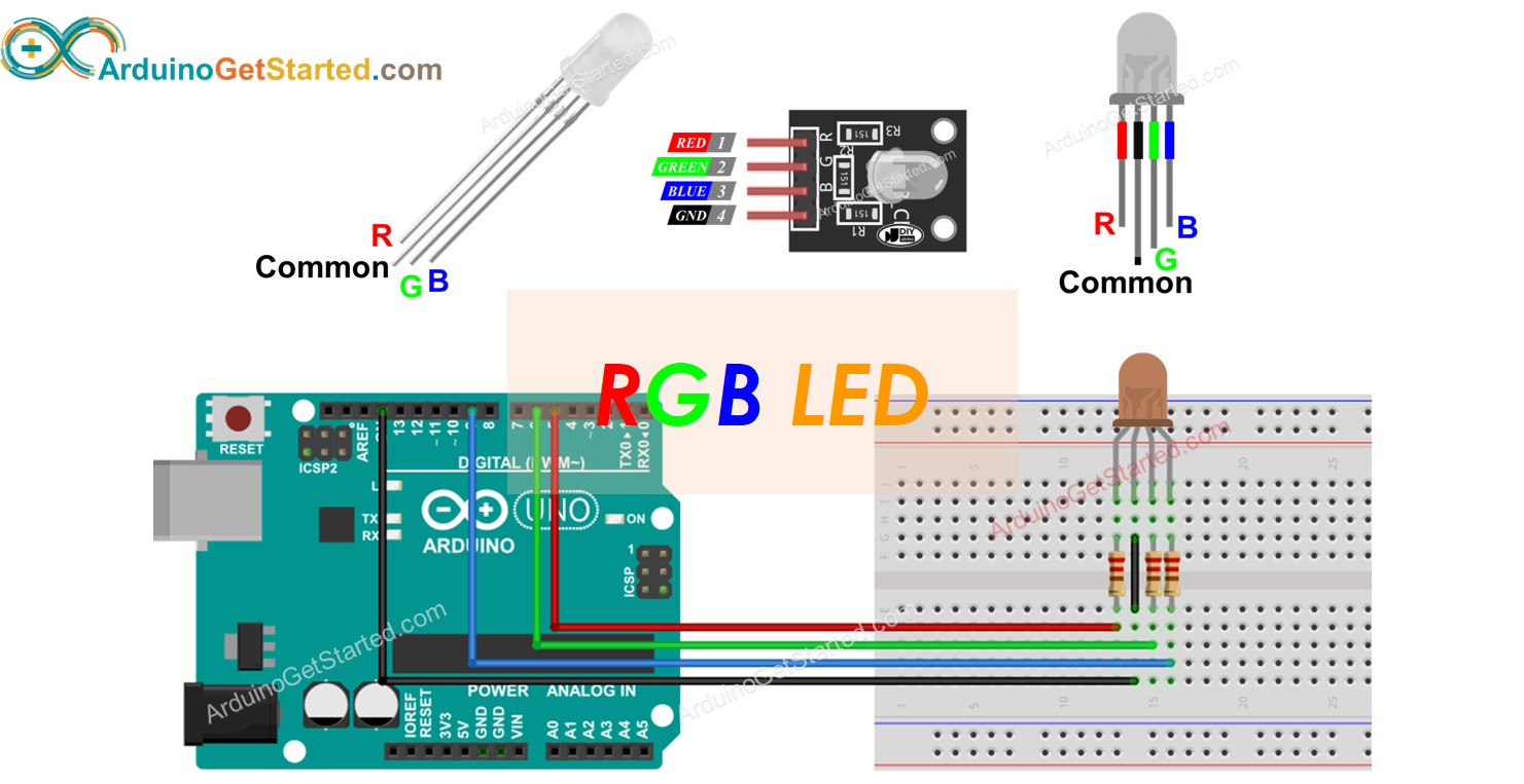 Arduino - LED RVB