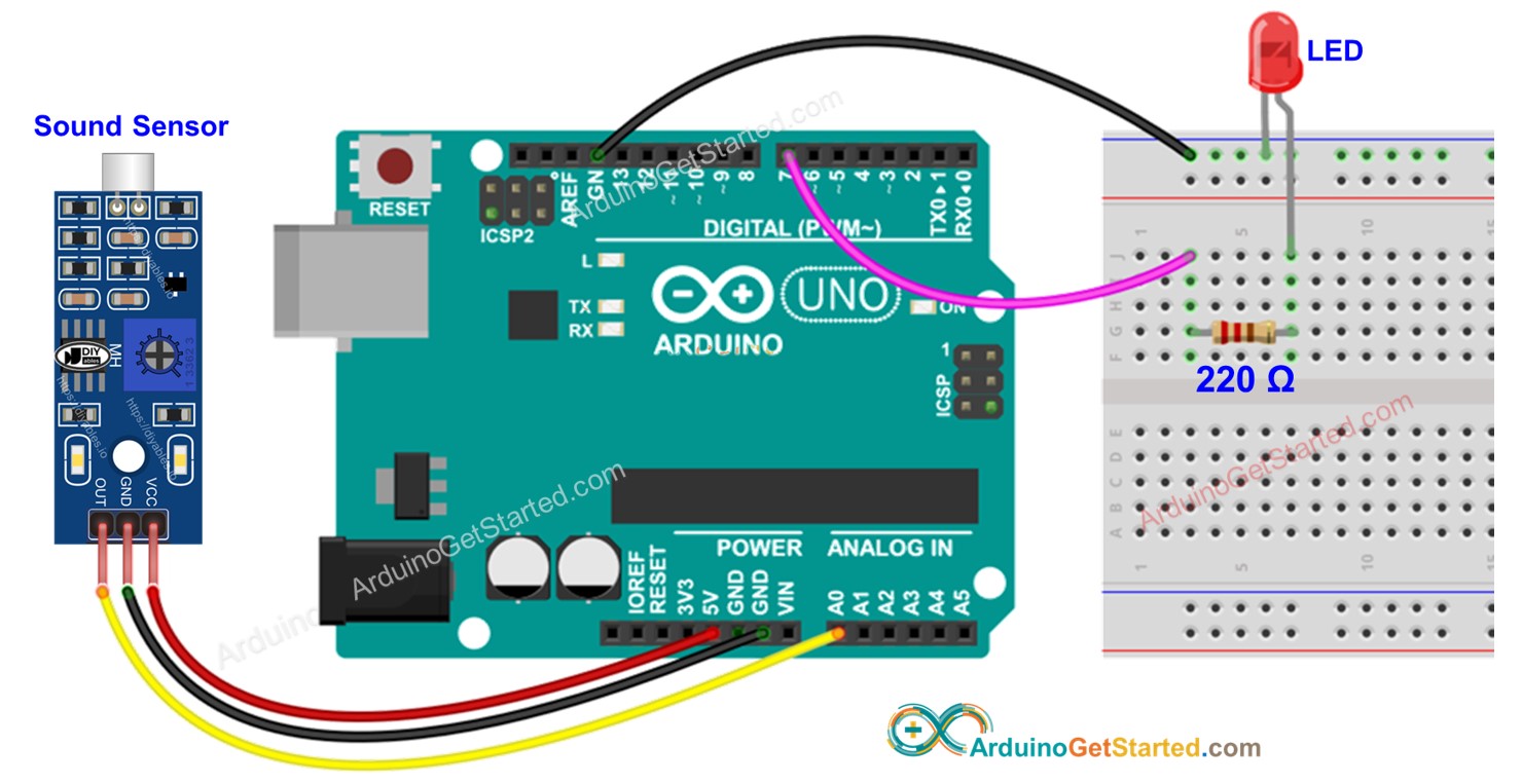 Arduino - Capteur de son - LED
