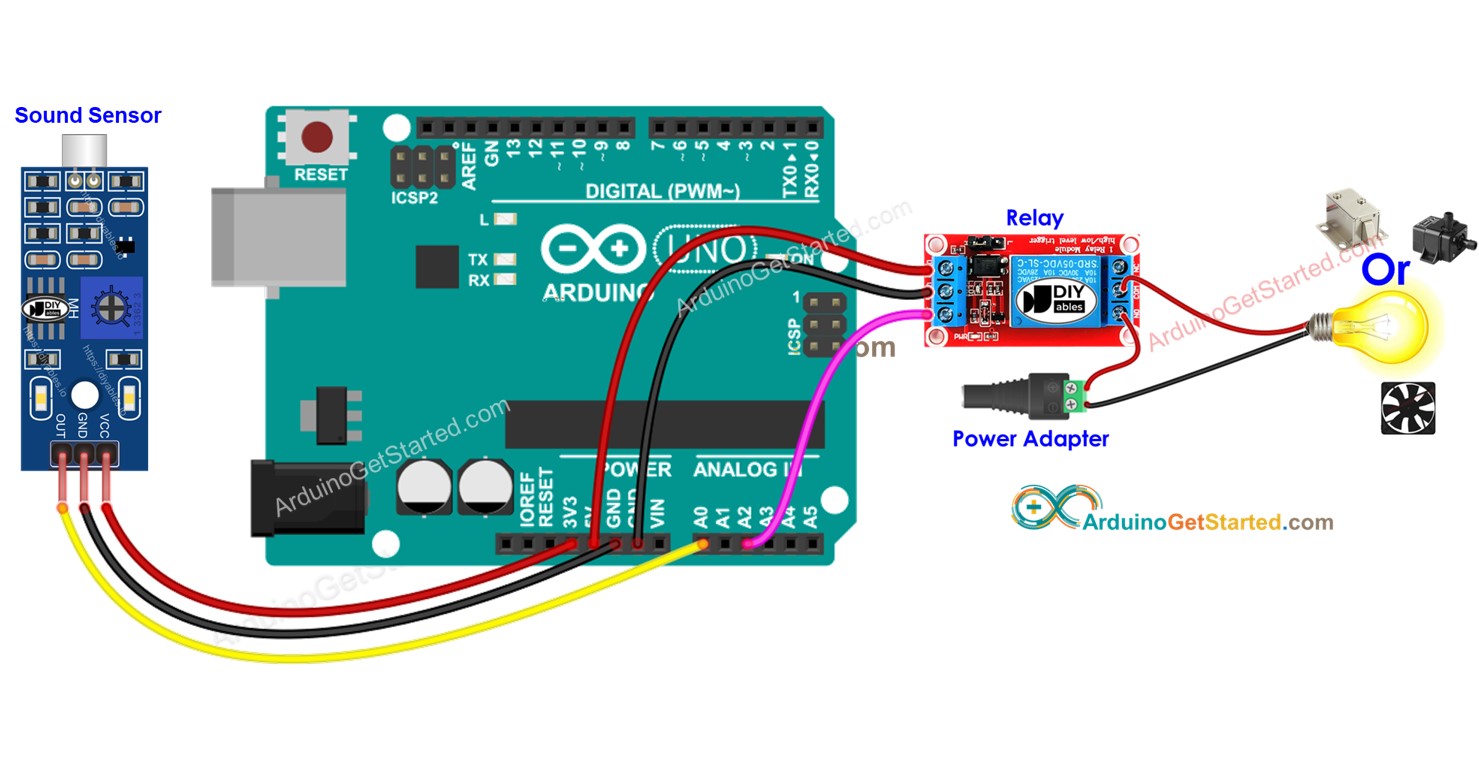 Arduino - Capteur de son - Relais