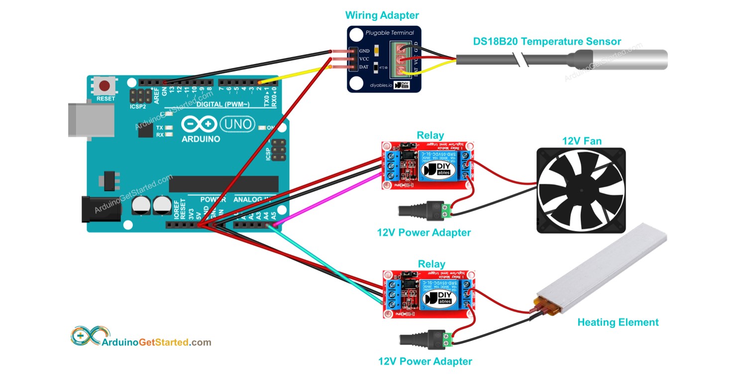Arduino - Contrôle de la température