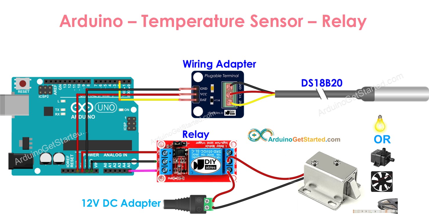 Arduino - Capteur de température - Relais