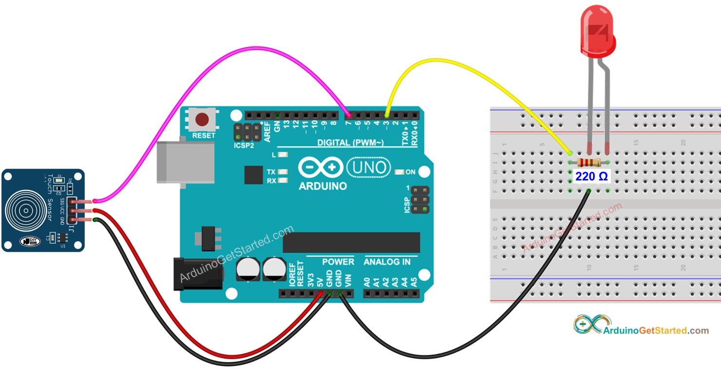 Arduino - Capteur tactile pour basculer la LED