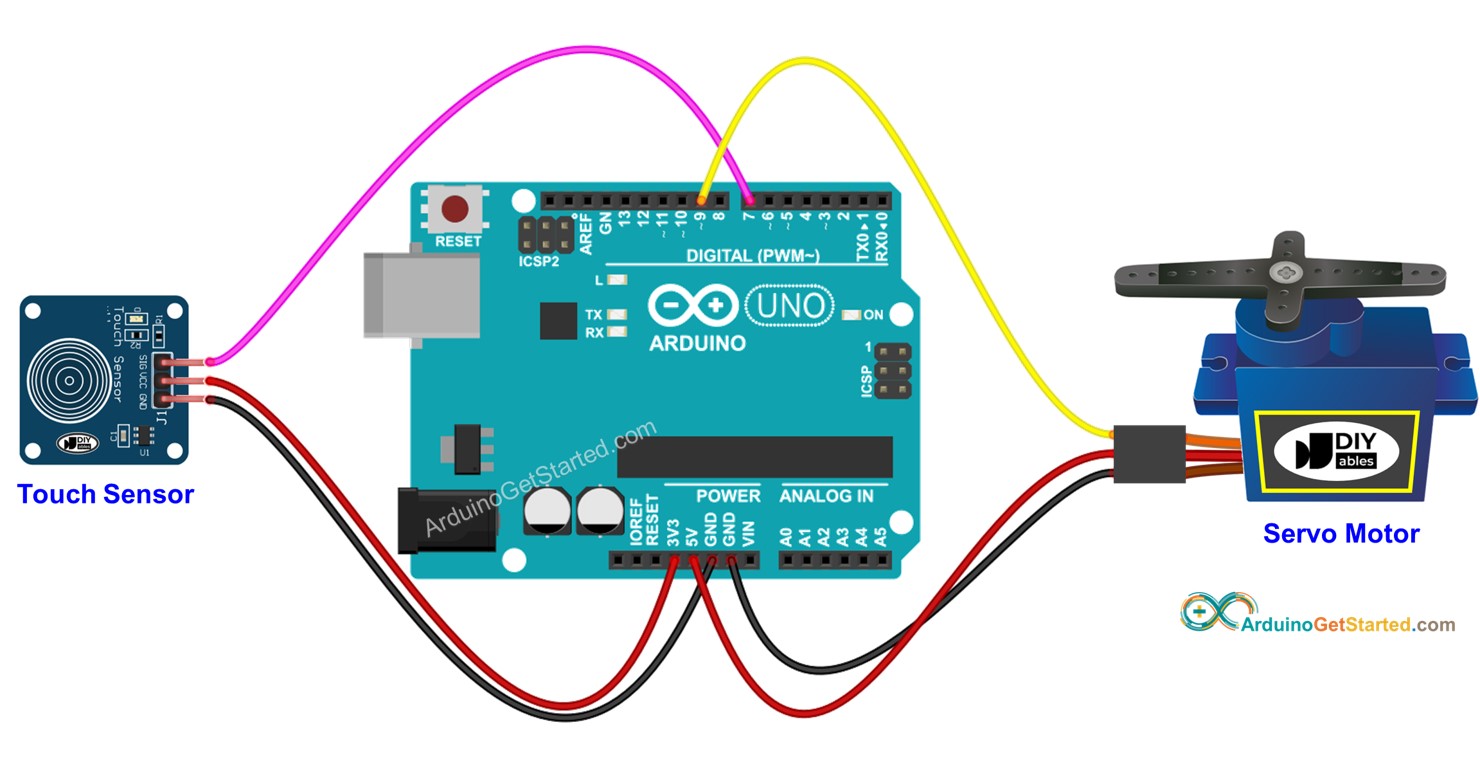 Arduino - Capteur tactile - Moteur servo