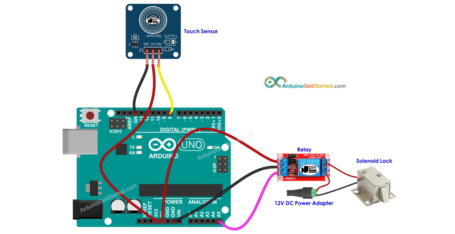Arduino - Capteur tactile - Serrure à solénoïde