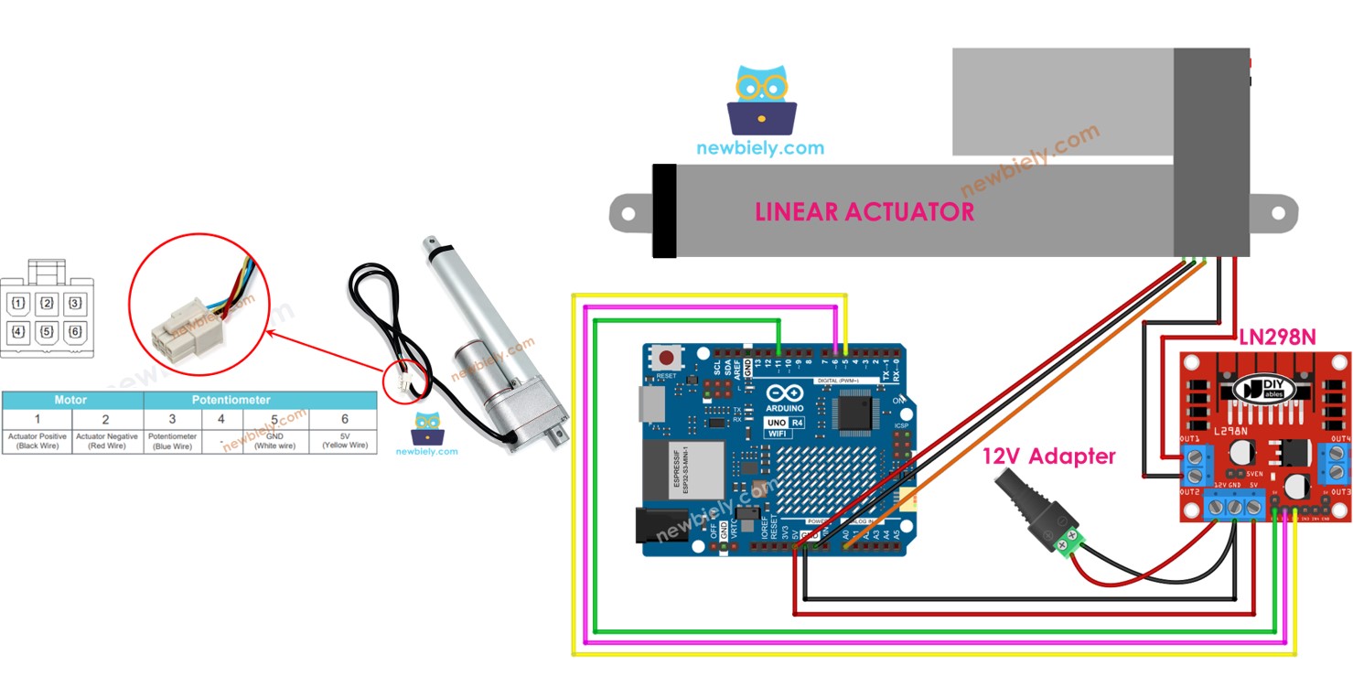 Arduino UNO R4 - Actionneur avec rétroaction