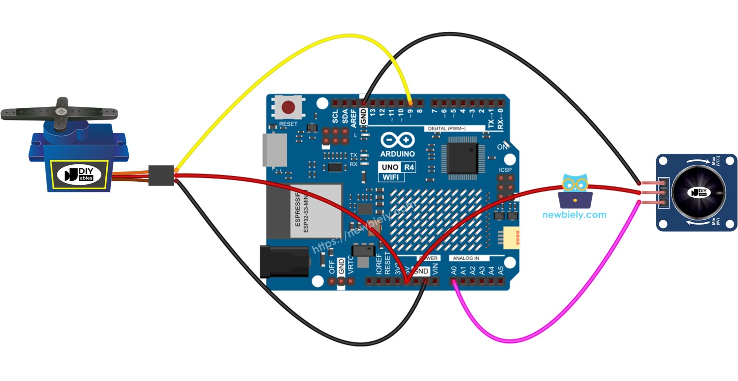 Arduino Uno R4 Servomoteur à Potentiomètre