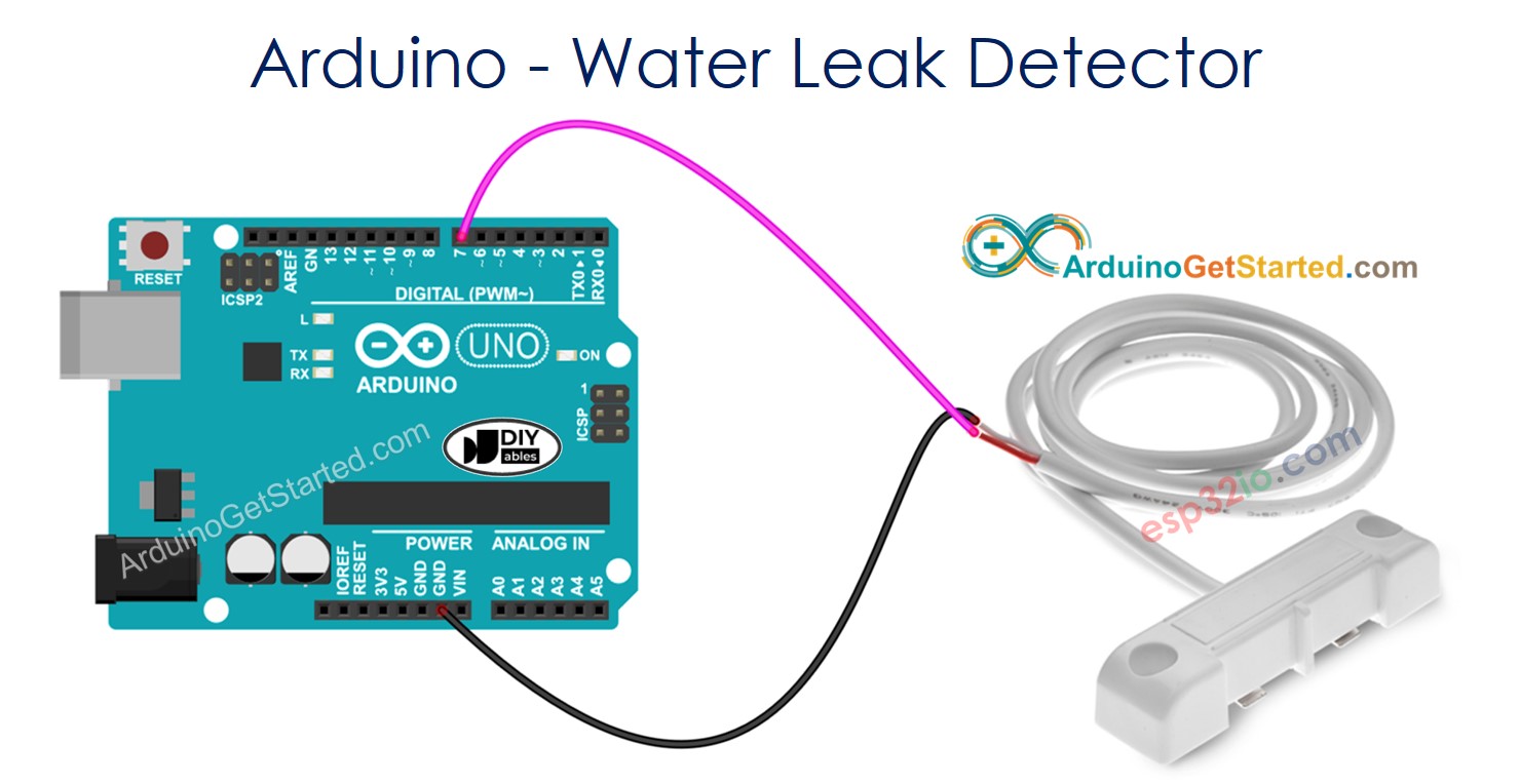 Arduino - Détecteur de fuite d'eau Arduino - Détecteur de fuite d'eau