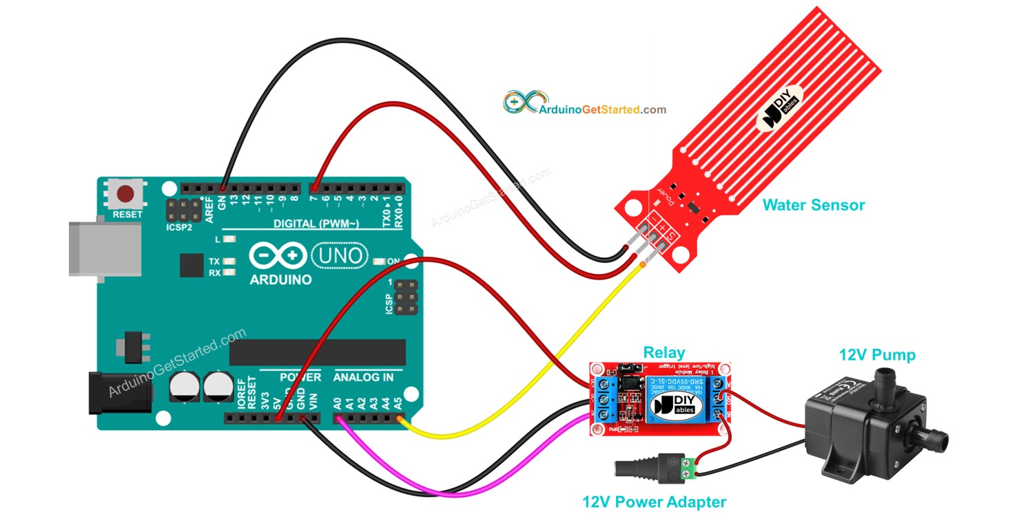 Arduino - Pompe à capteur d'eau Arduino - Pompe à capteur d'eau