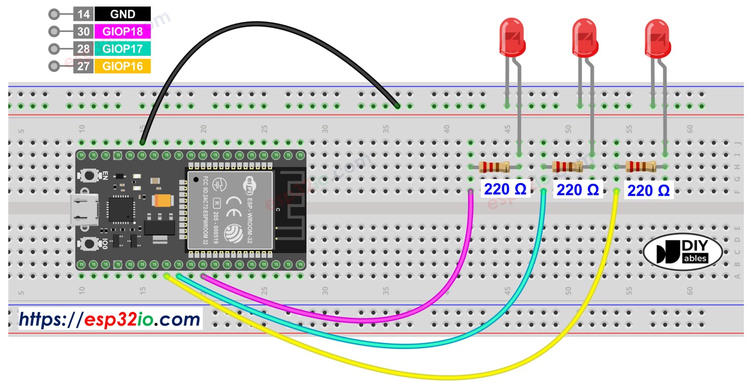 ESP32 - Faire clignoter plusieurs LED