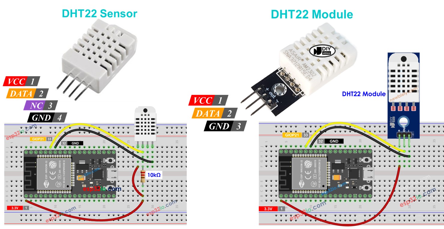 ESP32 - DHT22
