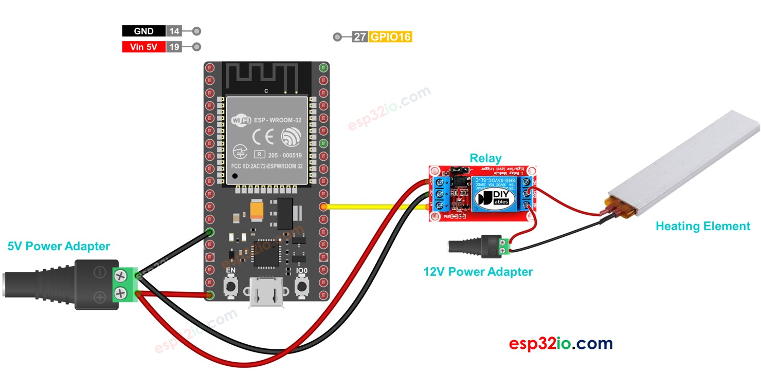 ESP32 - Contrôle de l'élément chauffant