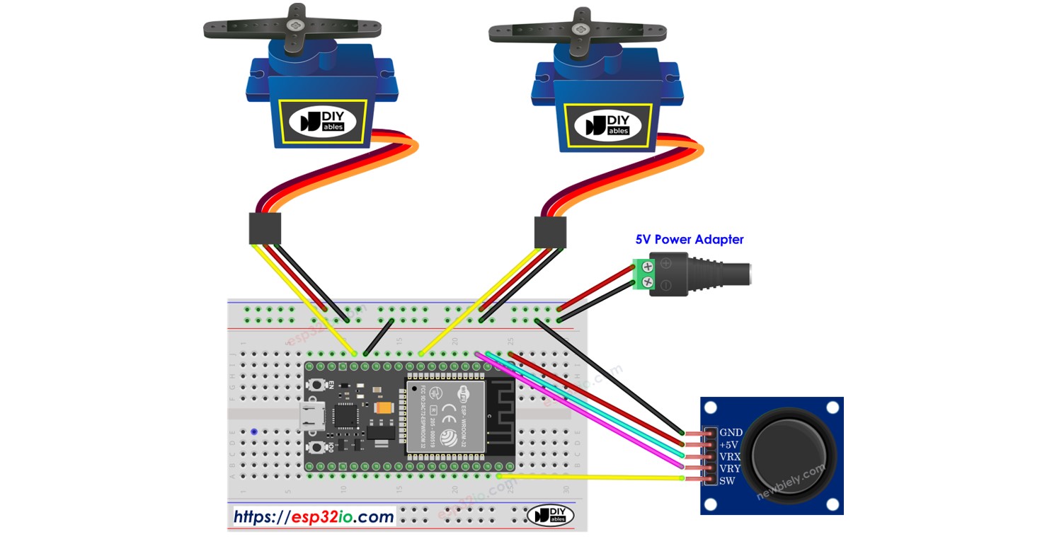 ESP32 - Joystick - Moteur Servo