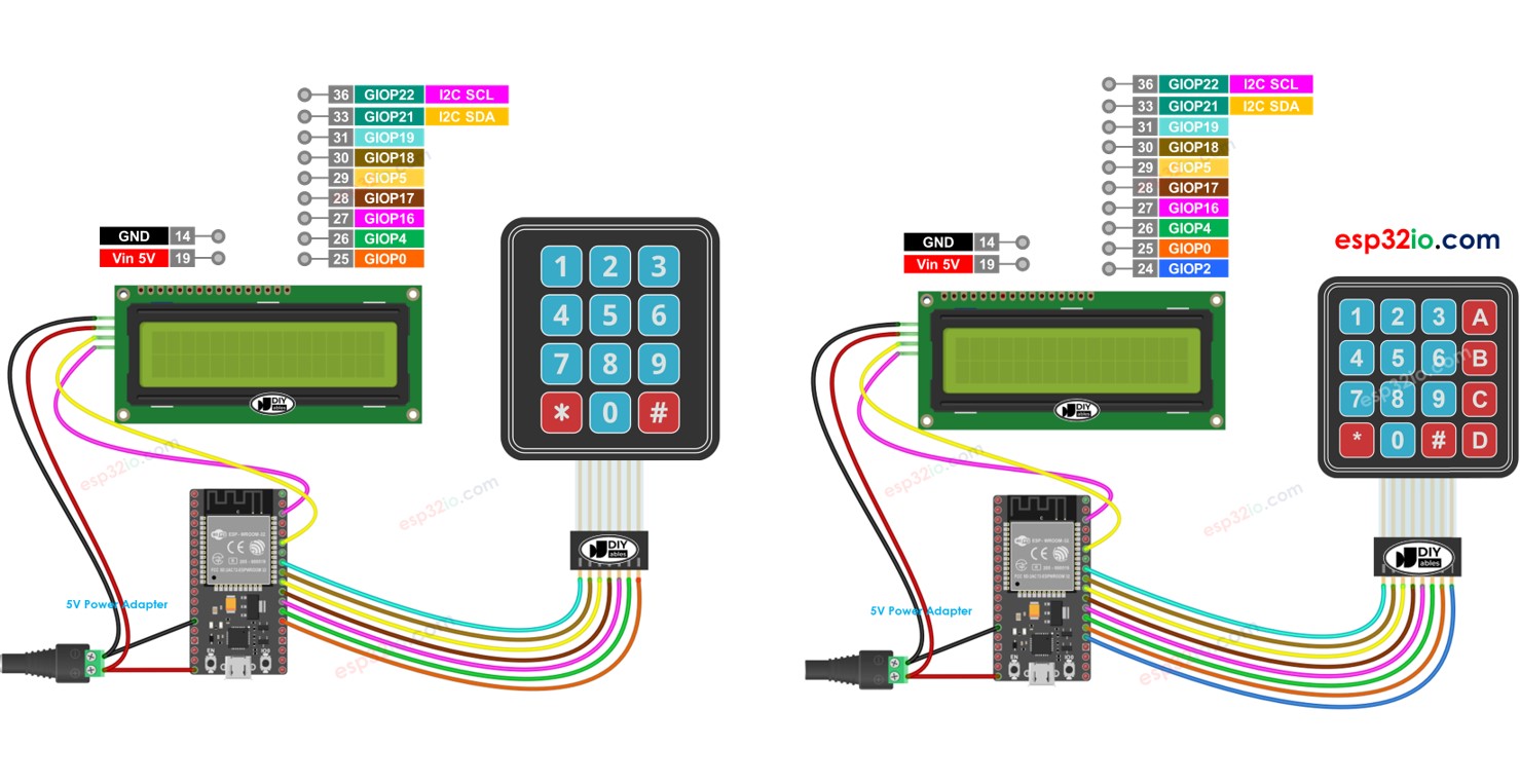 ESP32 - Clavier - LCD