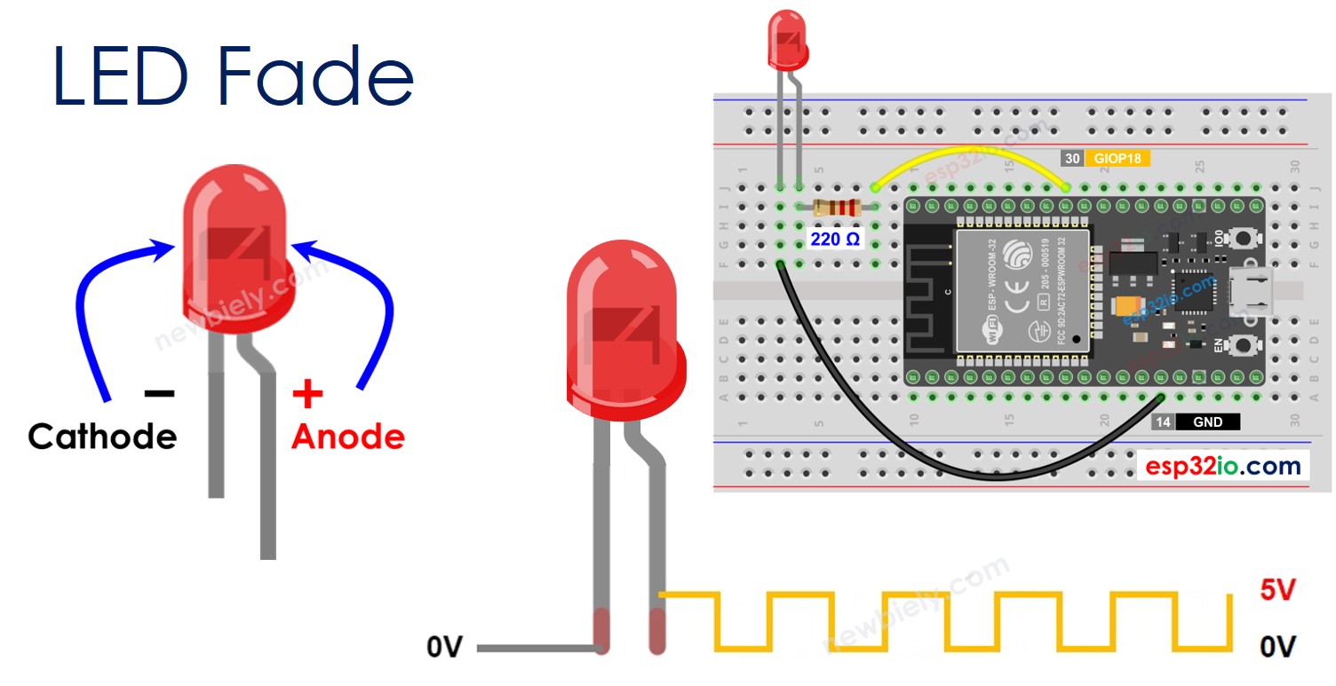 ESP32 - LED - Fondu