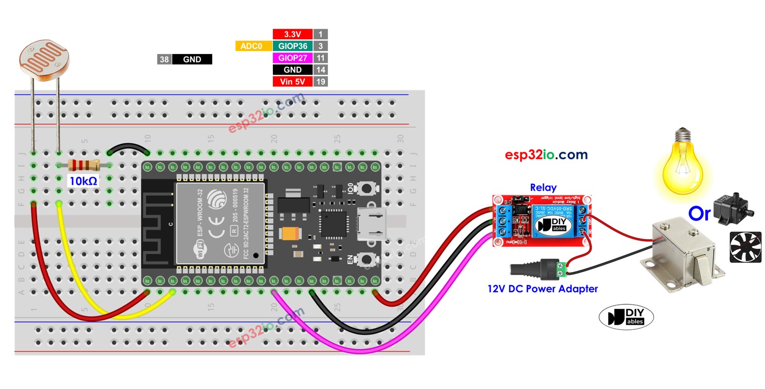 ESP32 - Capteur de lumière déclenche un relais