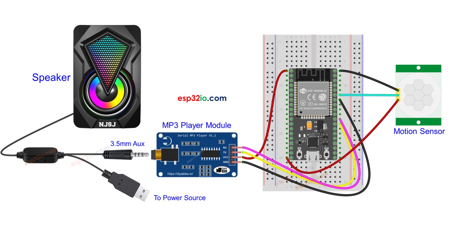 ESP32 - Lecteur MP3 avec capteur de mouvement