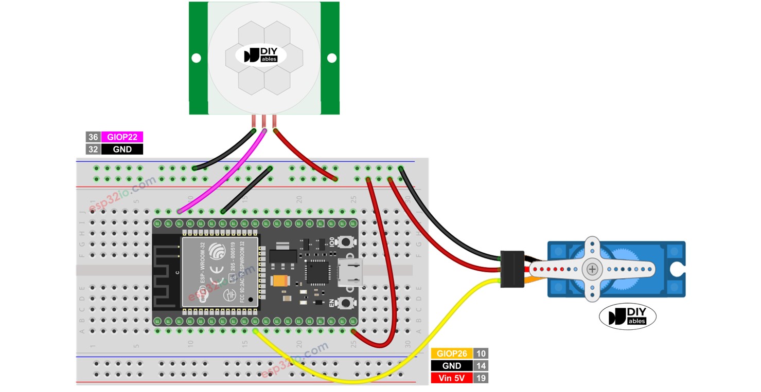 ESP32 - Capteur de mouvement - Moteur servo