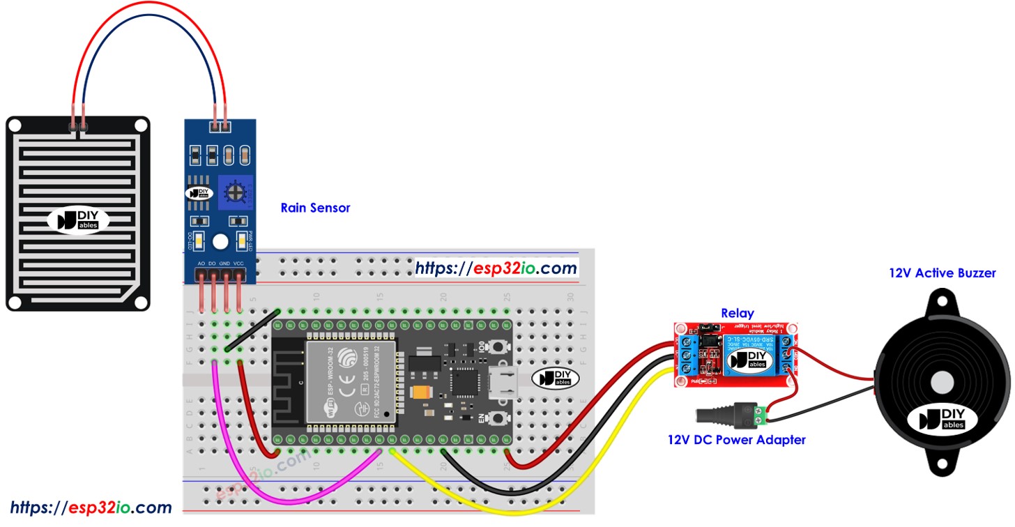 ESP32 - Capteur de pluie - Buzzer