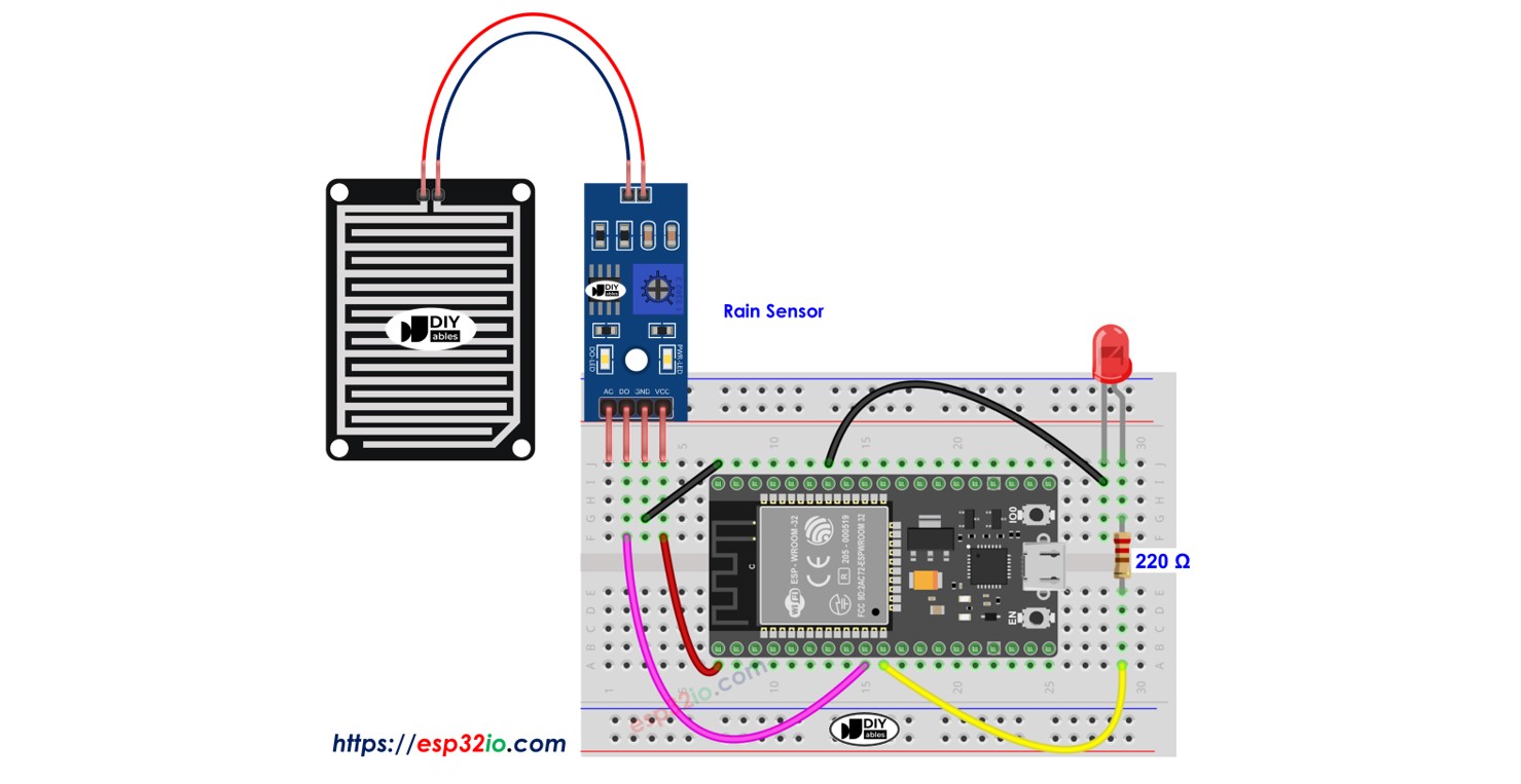 ESP32 - Capteur de pluie - LED