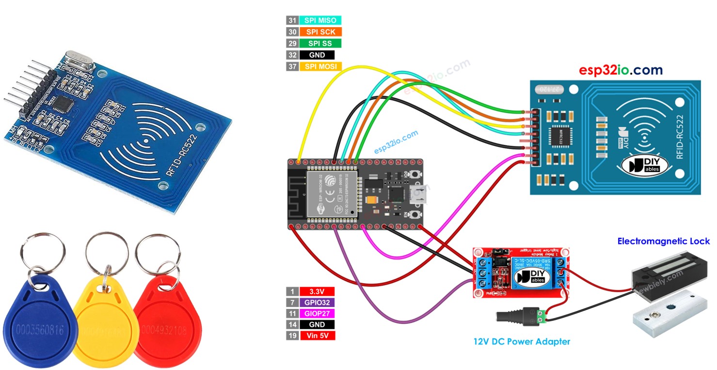 ESP32 - RFID - Serrure électromagnétique