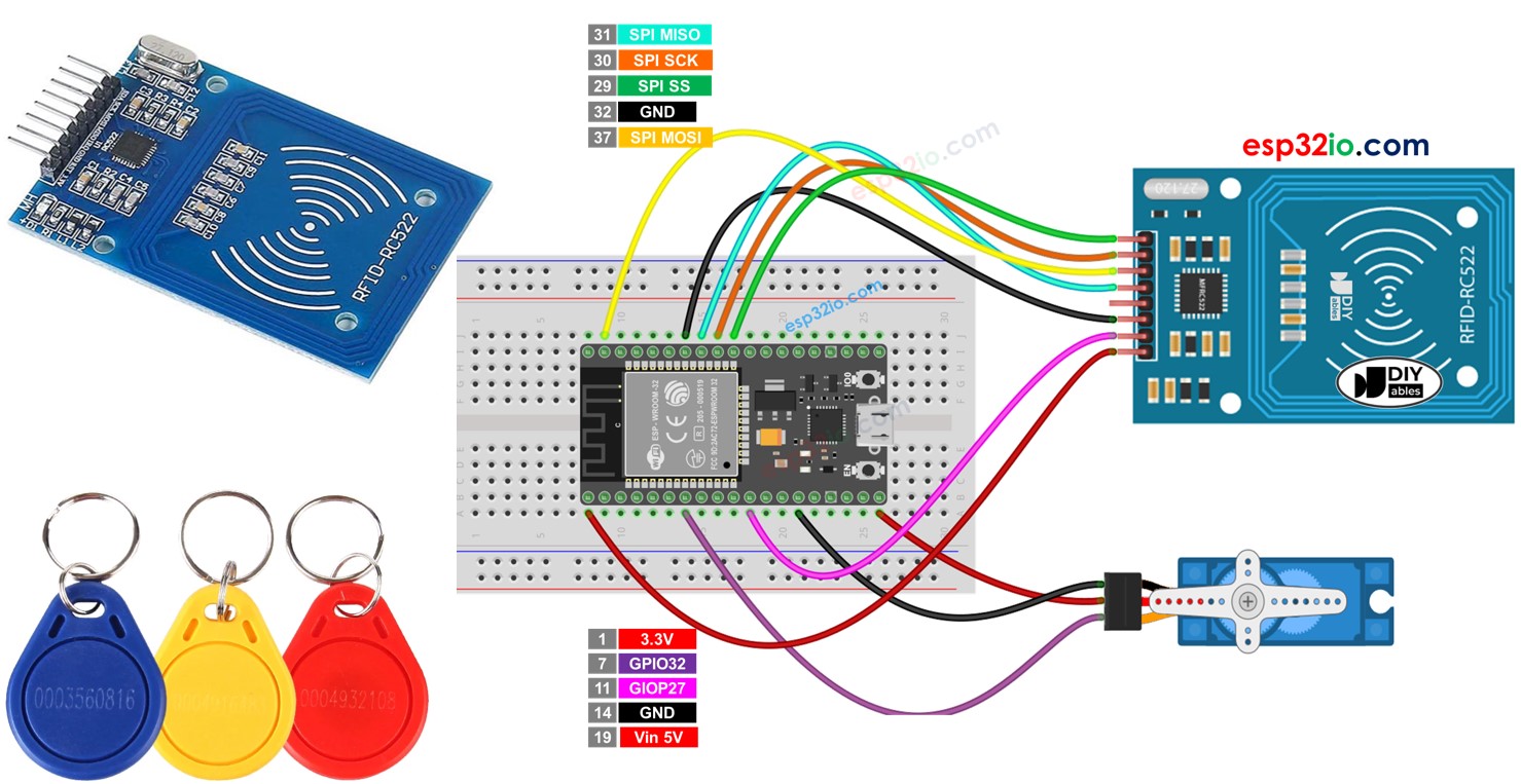 ESP32 - RFID - Moteur Servo