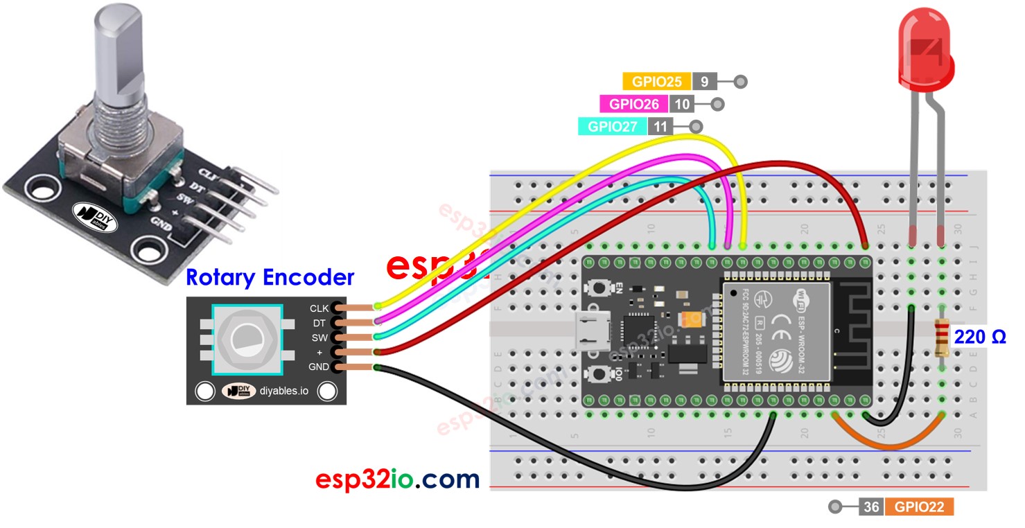 ESP32 - Encodeur rotatif LED