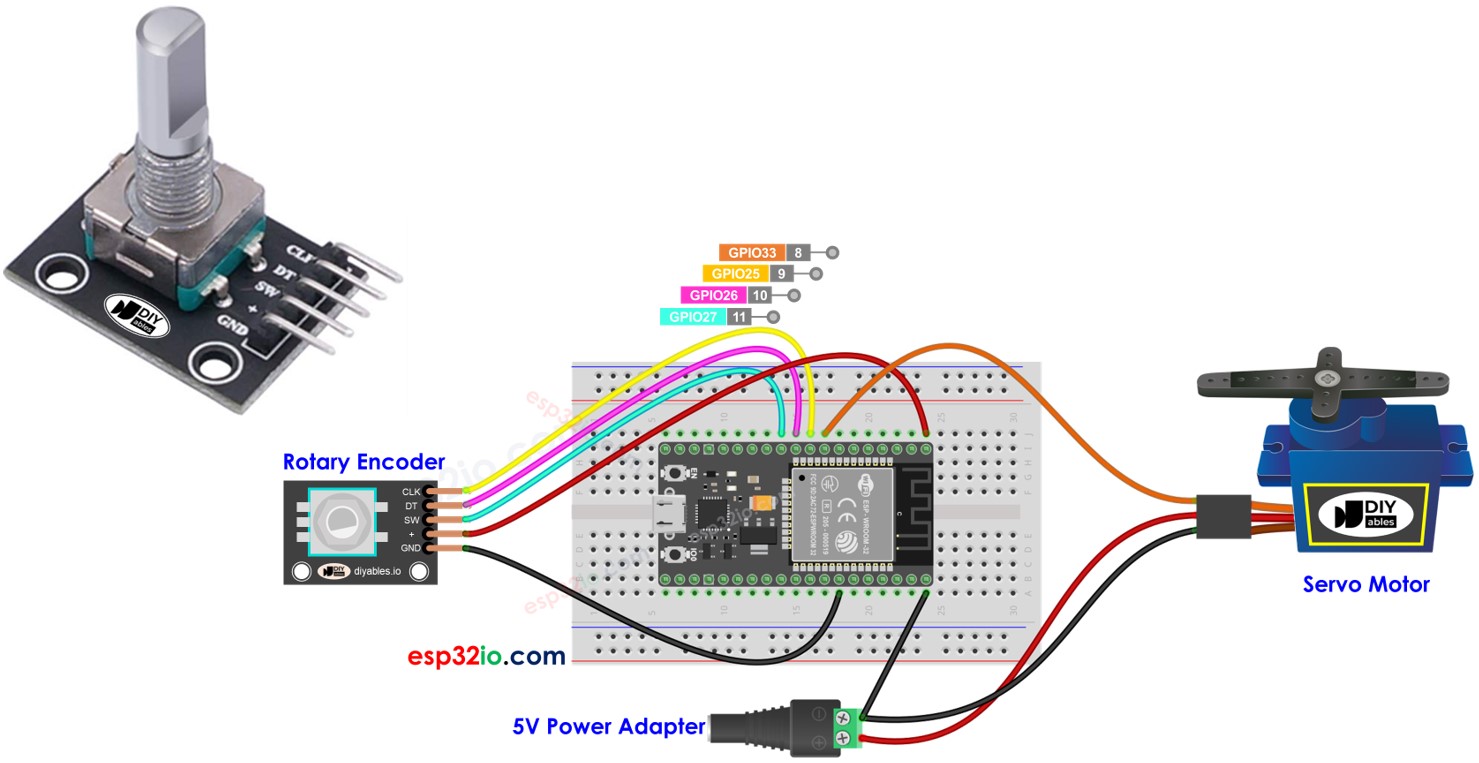 ESP32 - Moteur servo à encodeur rotatif