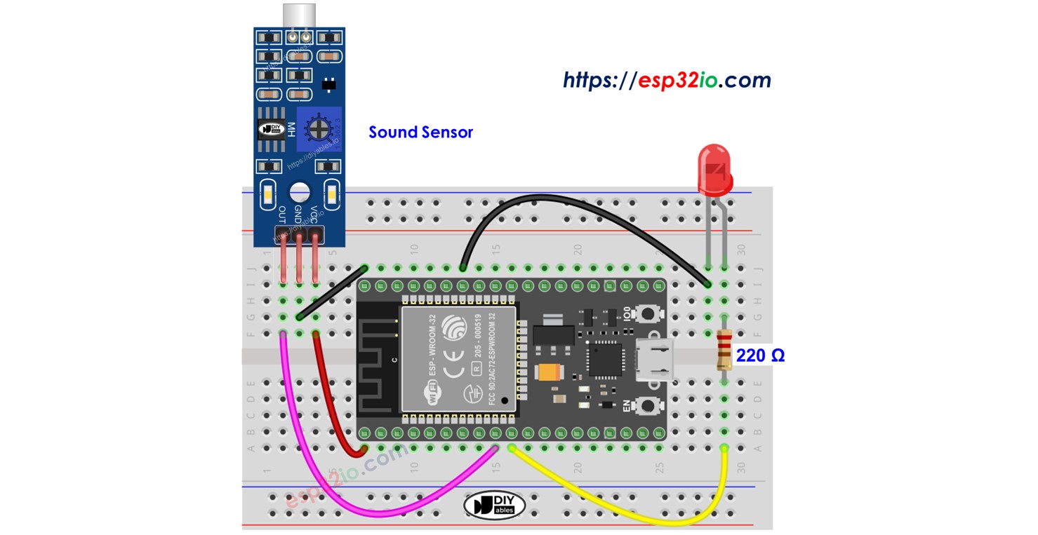 ESP32 - Capteur sonore - LED