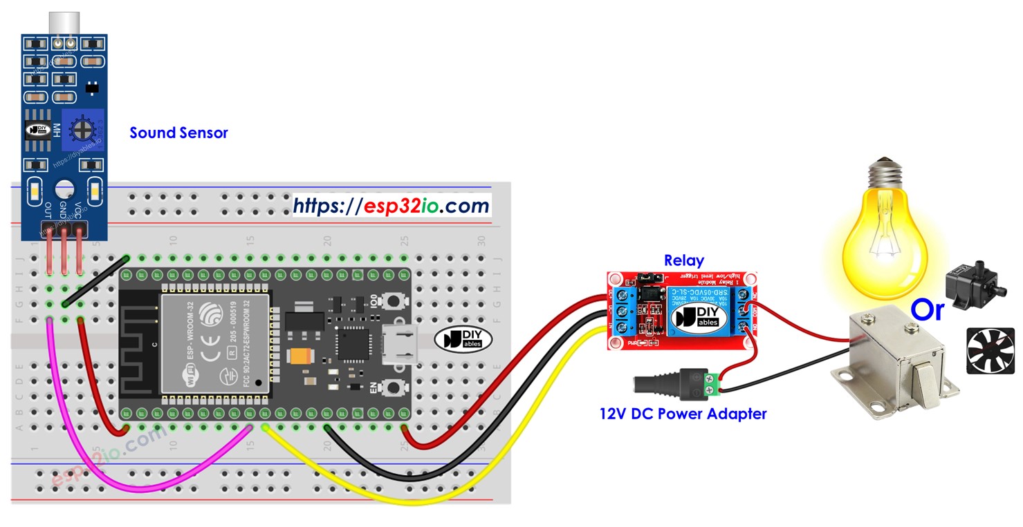 ESP32 - Capteur de son - Relais