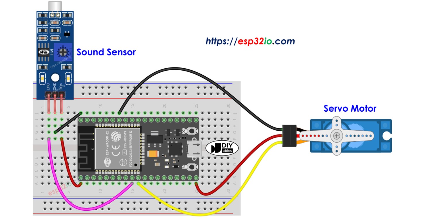 ESP32 - Capteur de son - Moteur servo
