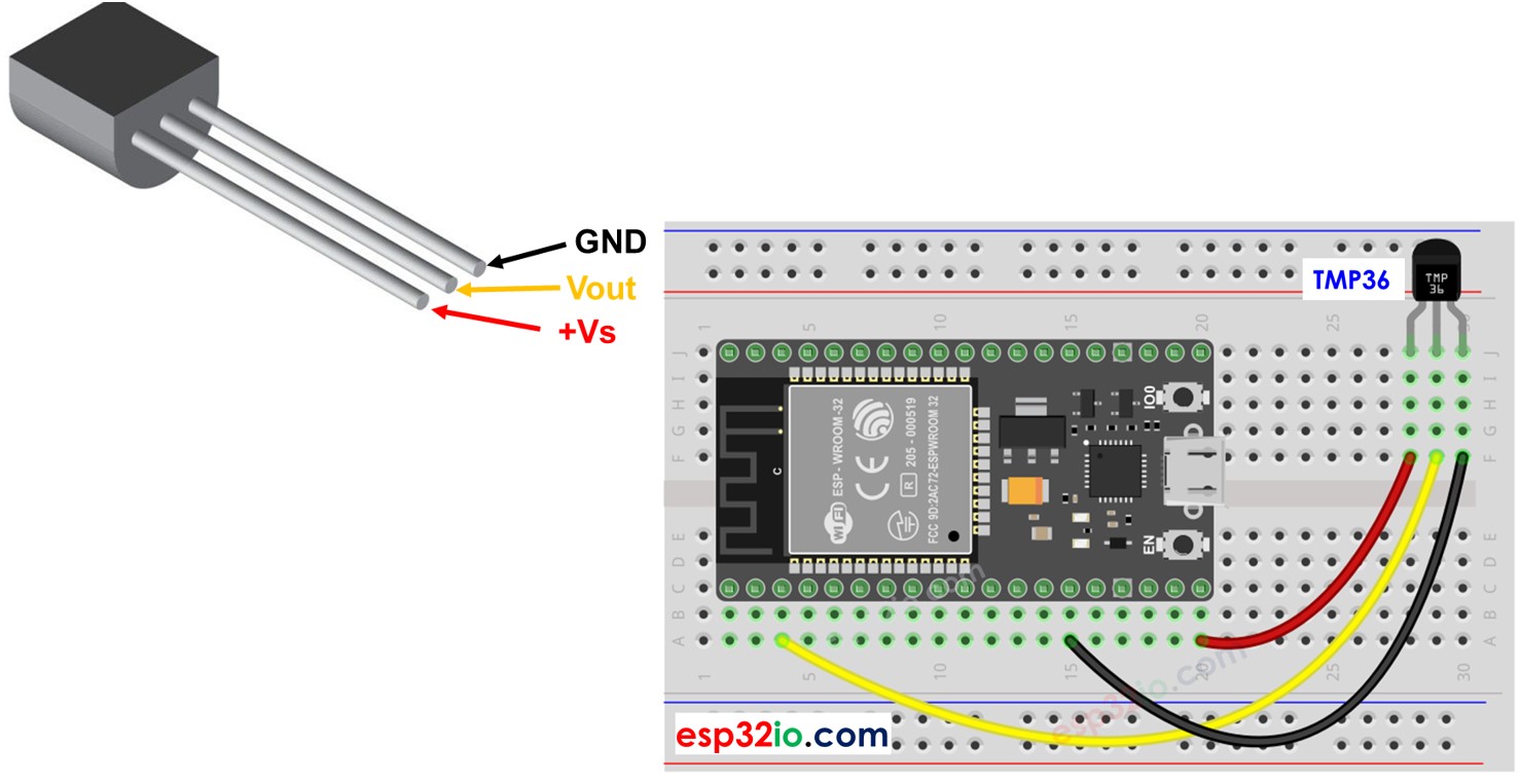 ESP32 - Capteur de température TMP36