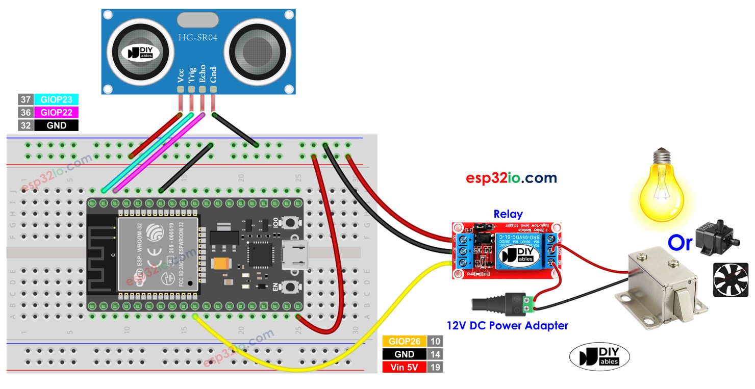 ESP32 - Capteur ultrasonique - Relais