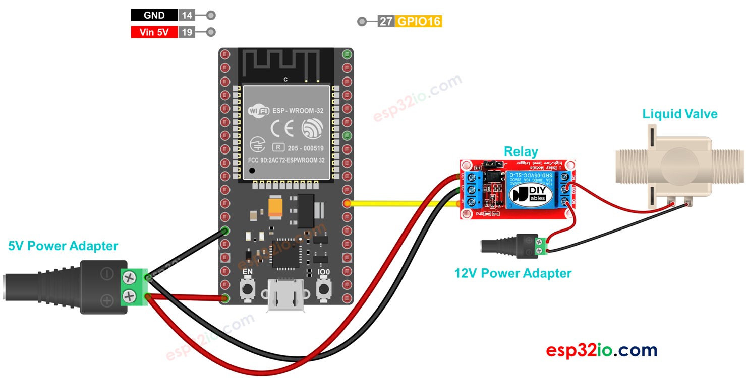 ESP32 - Vanne pour eau/liquide